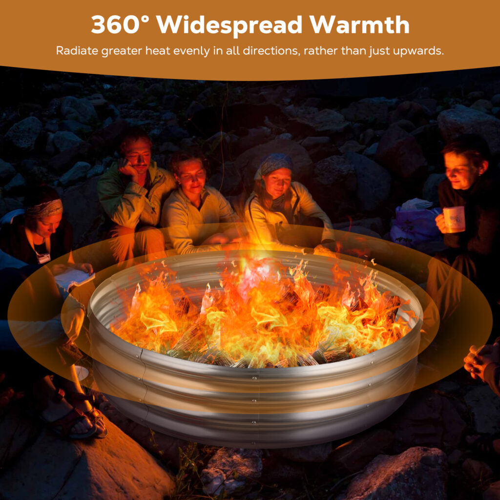 60 Inch Round Galvanized Fire Pit Ring, 5 Feet, Silver – Raynesys